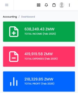 All-in-One SaaS Business Management Solution - FuseOffice